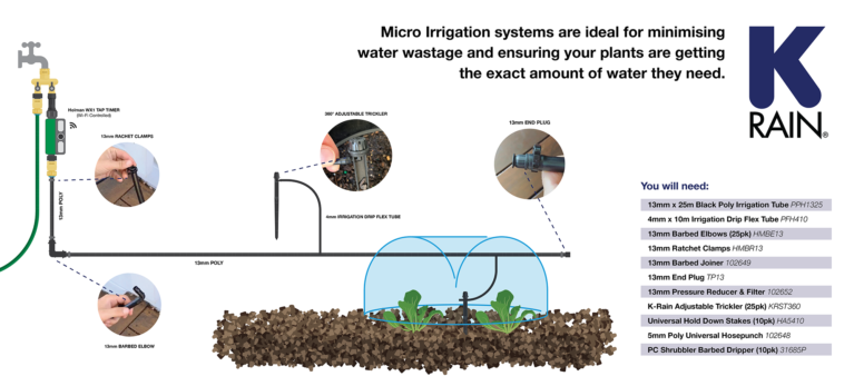 How to convert your sprinkler into a Micro Irrigation System - K-Rain