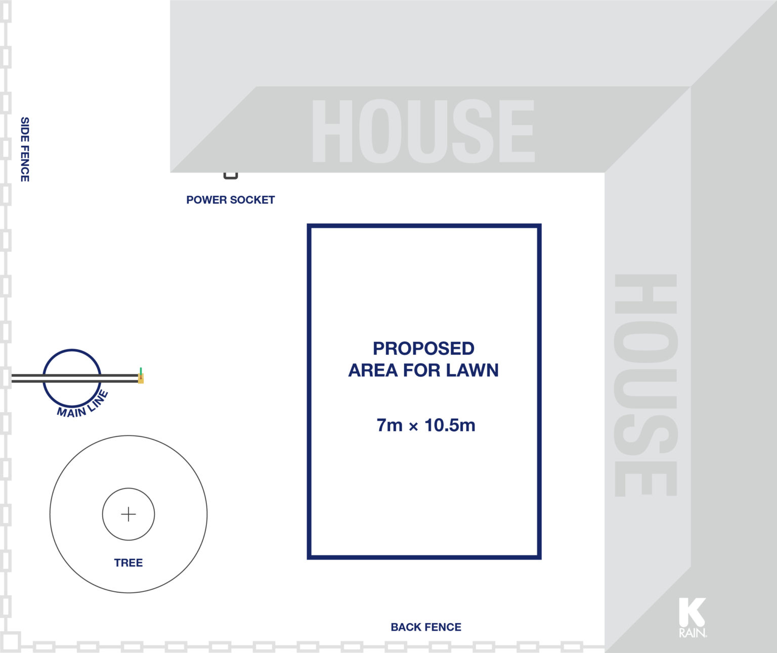 DIY Irrigation Planner - K-Rain