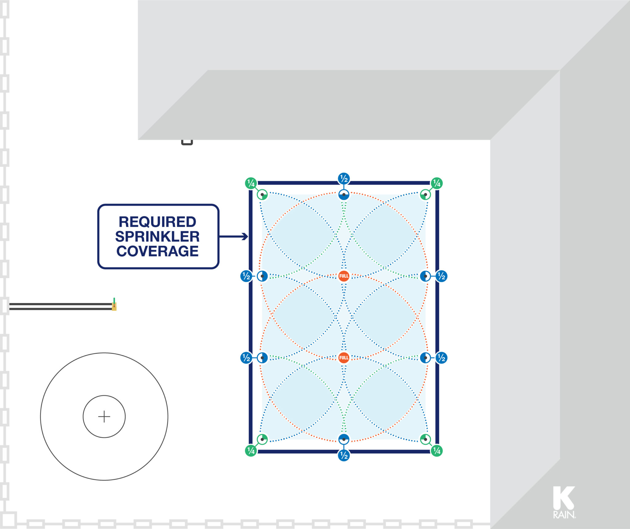 DIY Irrigation Planner - K-Rain