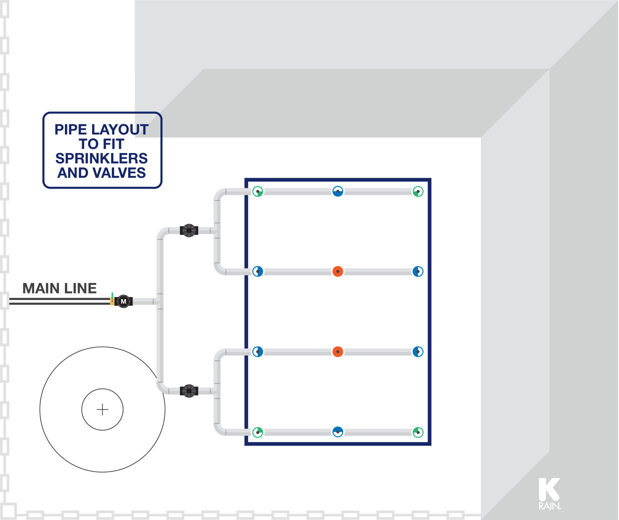 DIY Irrigation Planner - K-Rain